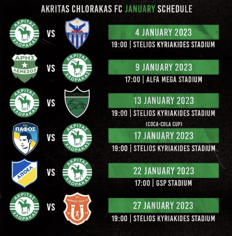 Home - Akritas Chlorakas FC